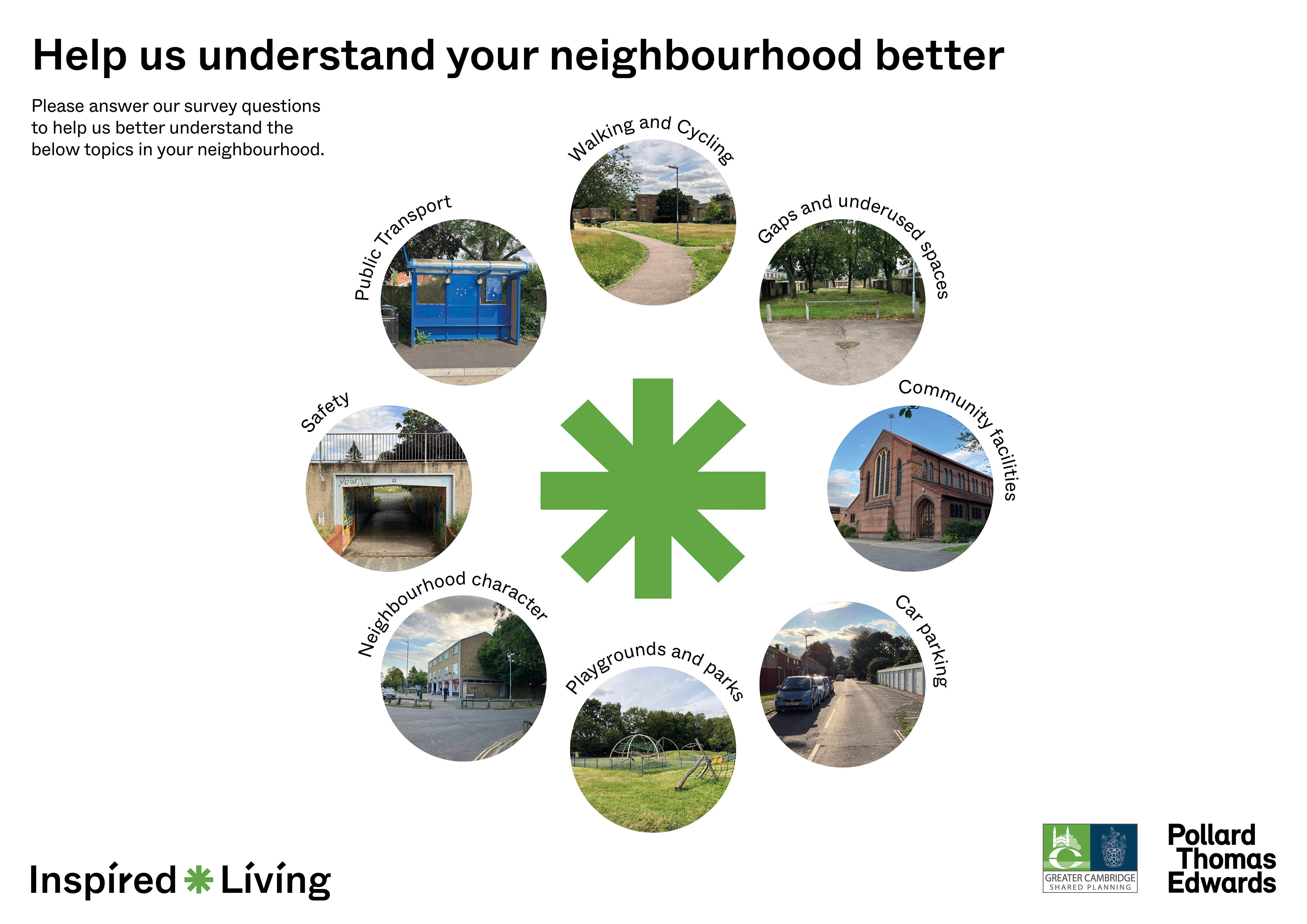 Project: Phase 1: Understanding your neighbourhood and e... | Cambridge ...